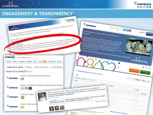 PepsiCo Talent Acquisition "Refresh" | PPTX