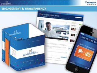 PepsiCo Talent Acquisition "Refresh" | PPTX