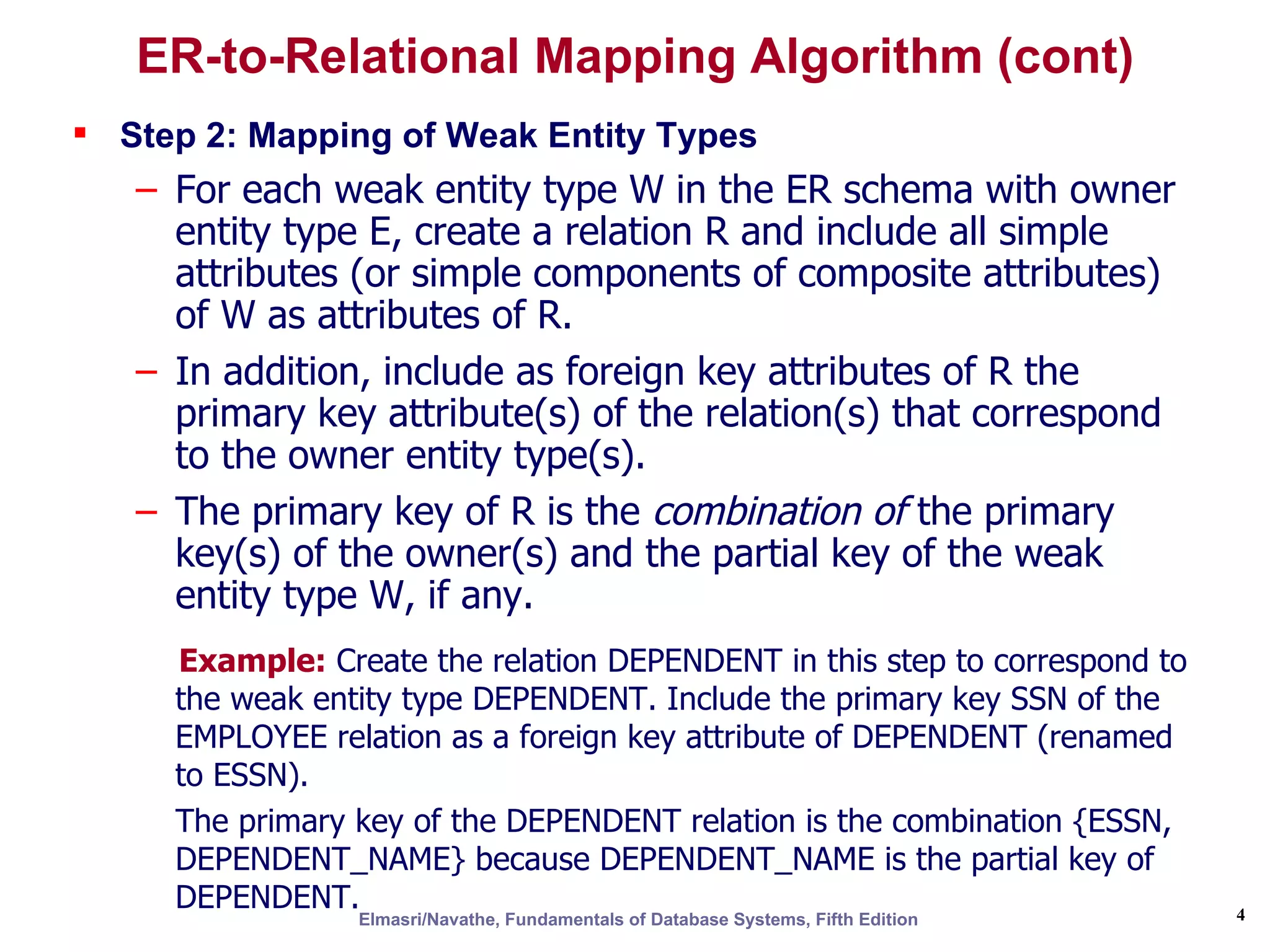 Er And Eer To Relational Mapping Ppt Databases Computer Software