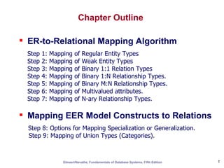 Er & eer to relational mapping | PPT