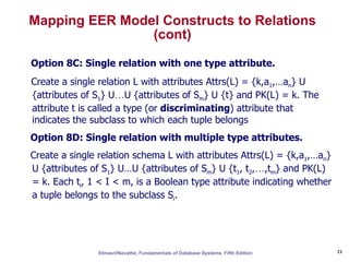 Er & eer to relational mapping | PPT