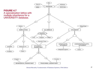 Er & eer to relational mapping | PPT