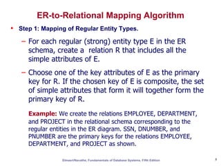 Er & eer to relational mapping | PPT