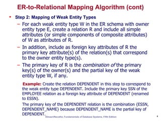 Er & eer to relational mapping | PPT