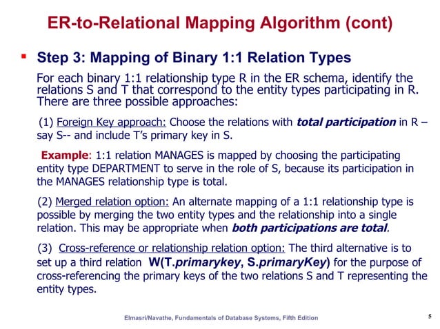 Er And Eer To Relational Mapping Ppt Databases Computer Software