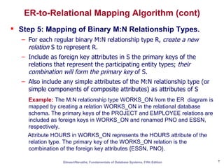 Er & eer to relational mapping | PPT