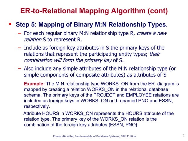 Er And Eer To Relational Mapping Ppt Databases Computer Software