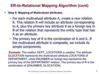 Er & eer to relational mapping | PPT