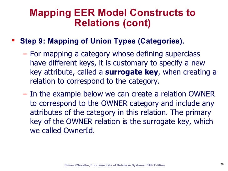 Er And Eer To Relational Mapping