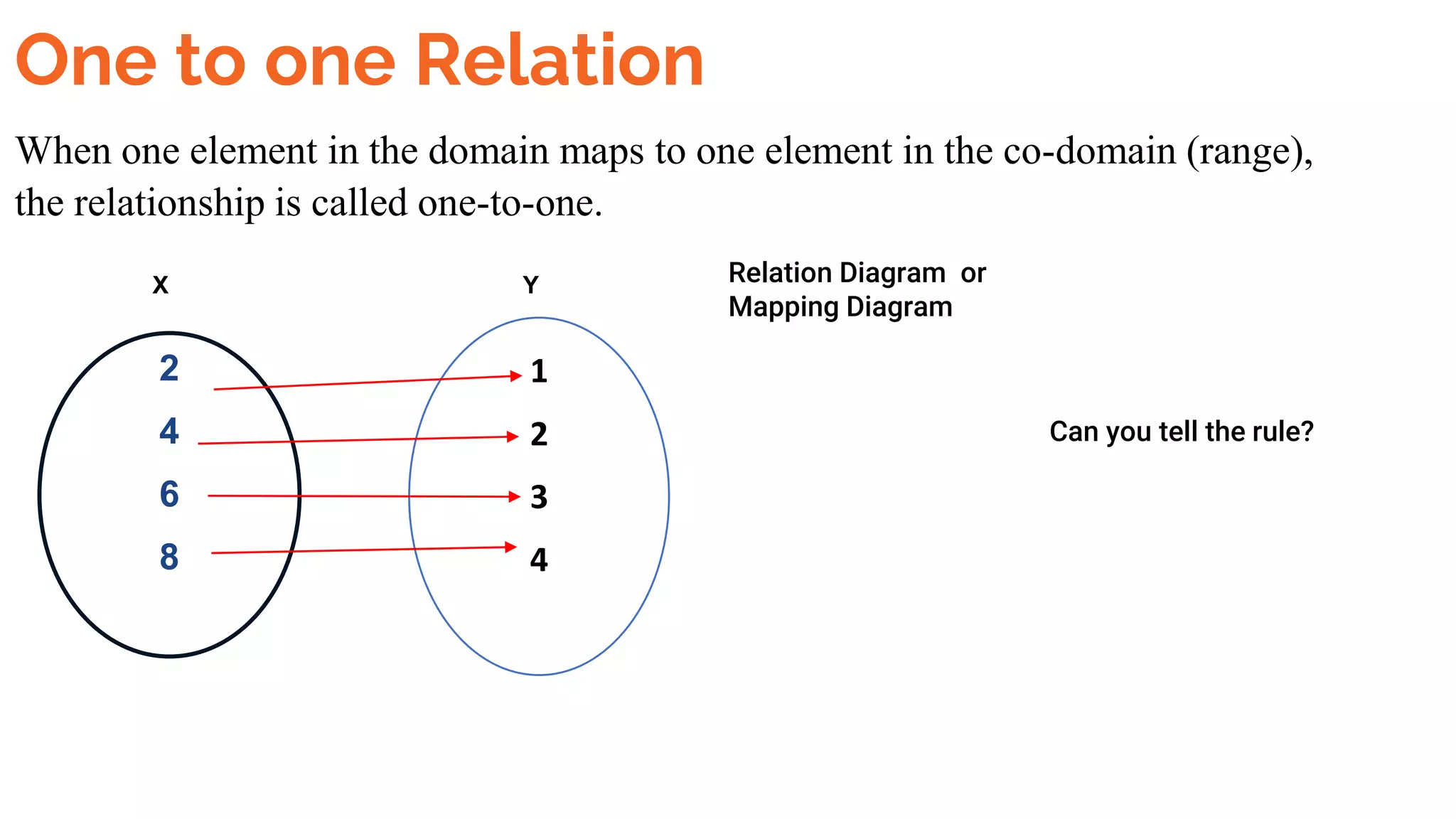 e Relations One to one and one to many Grade 8.pptx