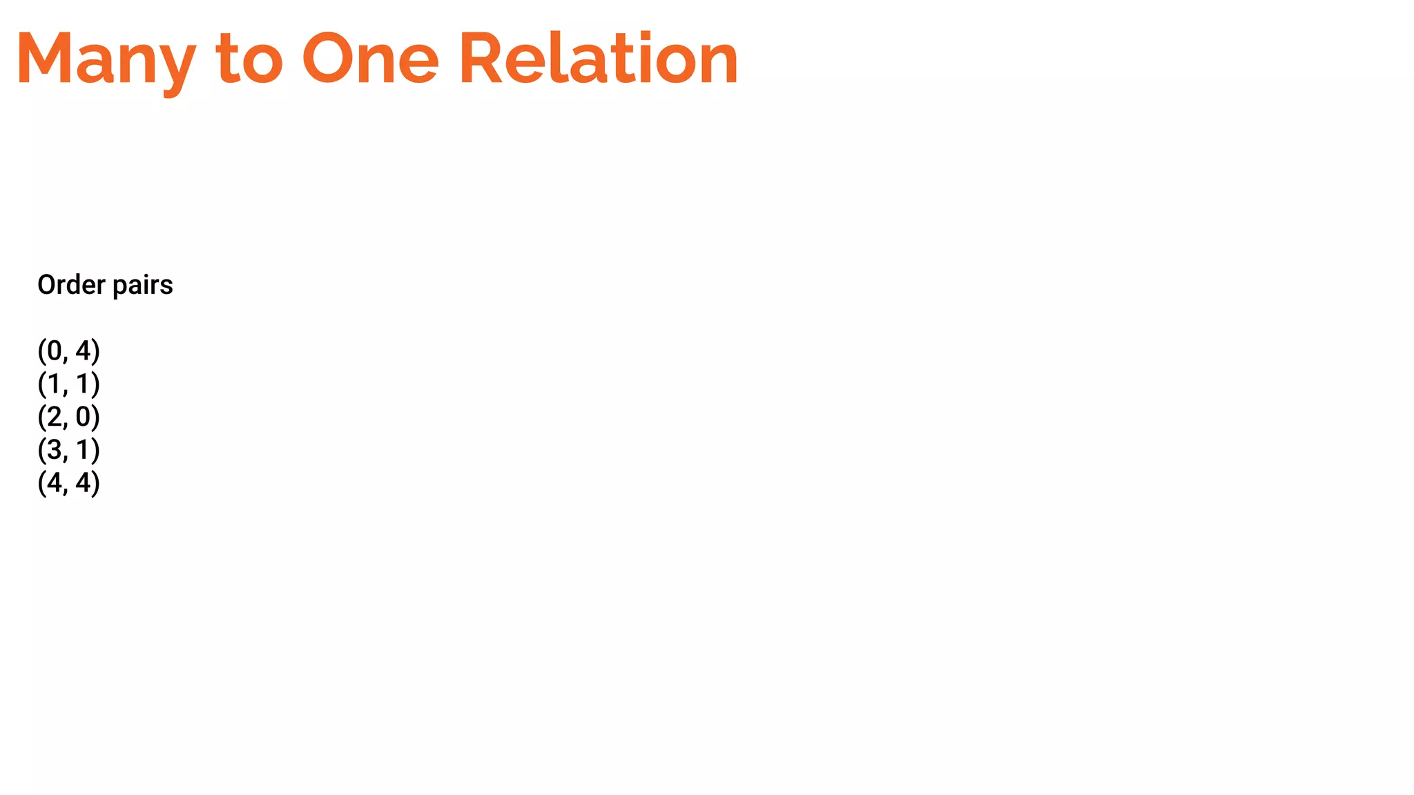 e Relations One to one and one to many Grade 8.pptx