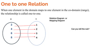 e Relations One to one and one to many Grade 8.pptx