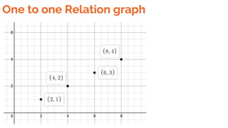 e Relations One to one and one to many Grade 8.pptx