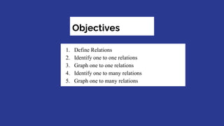 e Relations One to one and one to many Grade 8.pptx