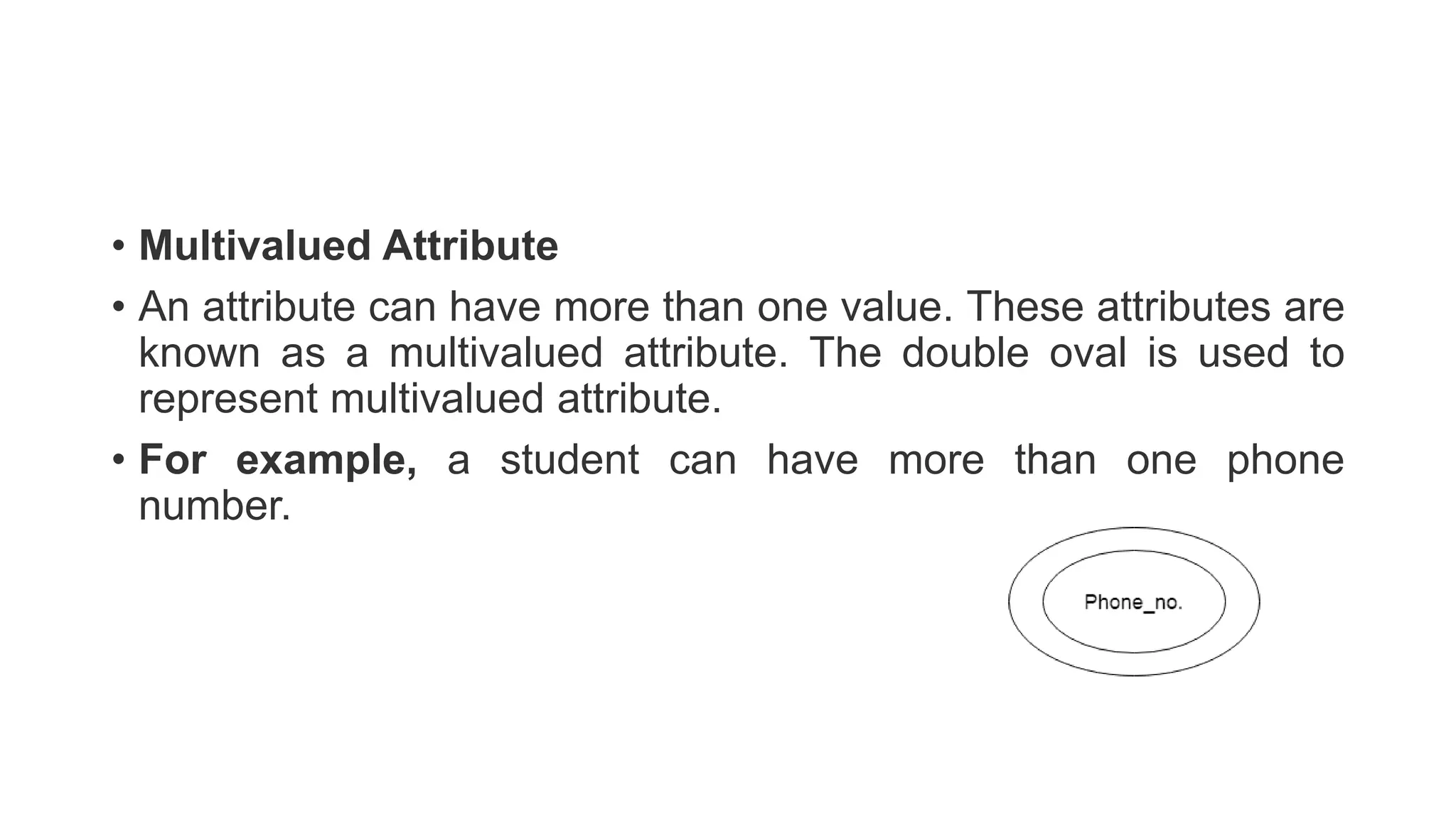 RDBMS ER (Entity Relationship) Diagram.pptx