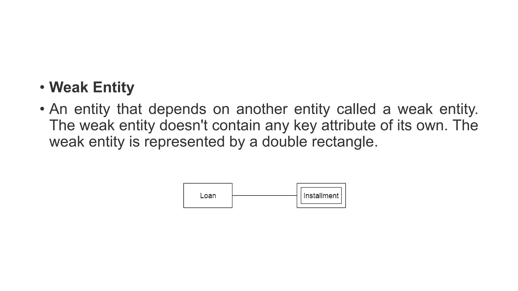 RDBMS ER (Entity Relationship) Diagram.pptx