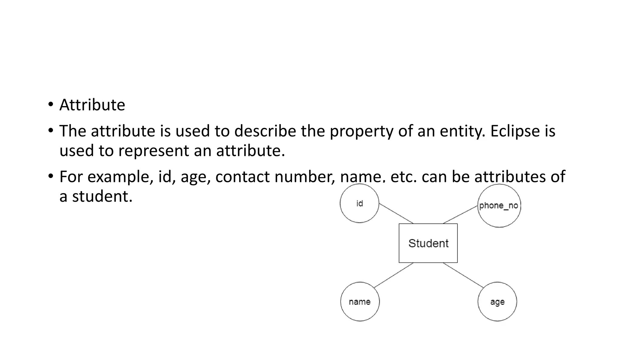 RDBMS ER (Entity Relationship) Diagram.pptx