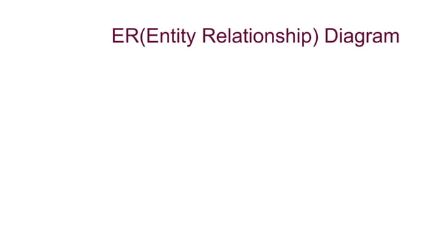 RDBMS ER (Entity Relationship) Diagram.pptx