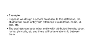 RDBMS ER (Entity Relationship) Diagram.pptx