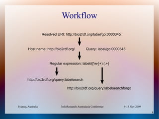 Customisable cross-database Bio2RDF queries | PPT