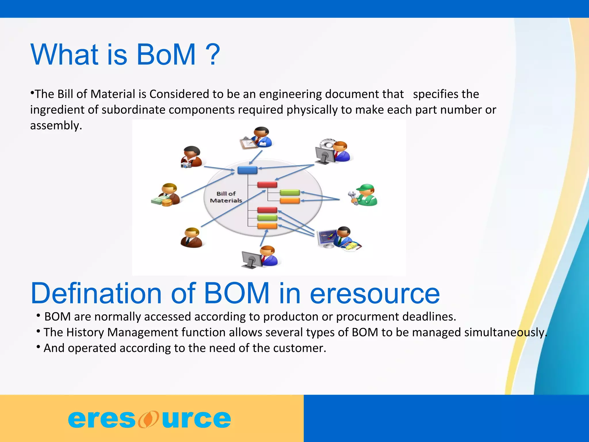 eresource ERP Manufacturing (bom) | PPT