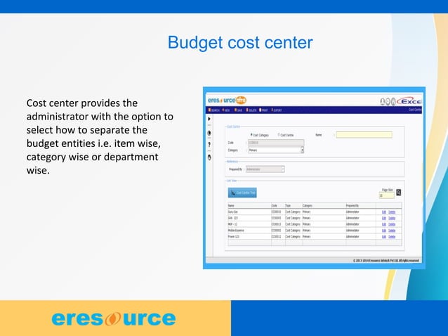 Eresource nfra budgetting module | PPT