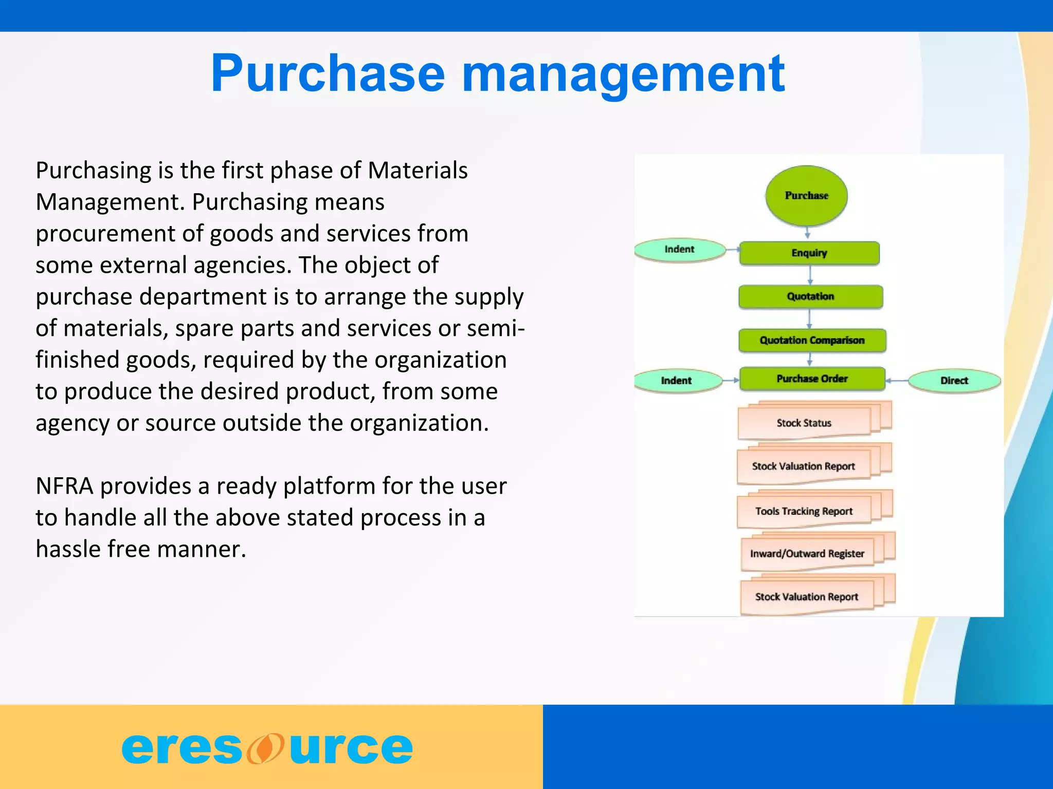 Eresource nfra purchase module | PPT