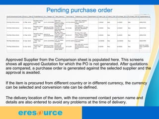 Eresource nfra purchase module | PPT