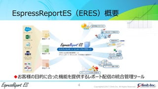 データの効率的な見える化は「EspressReport ES」で | PPTX