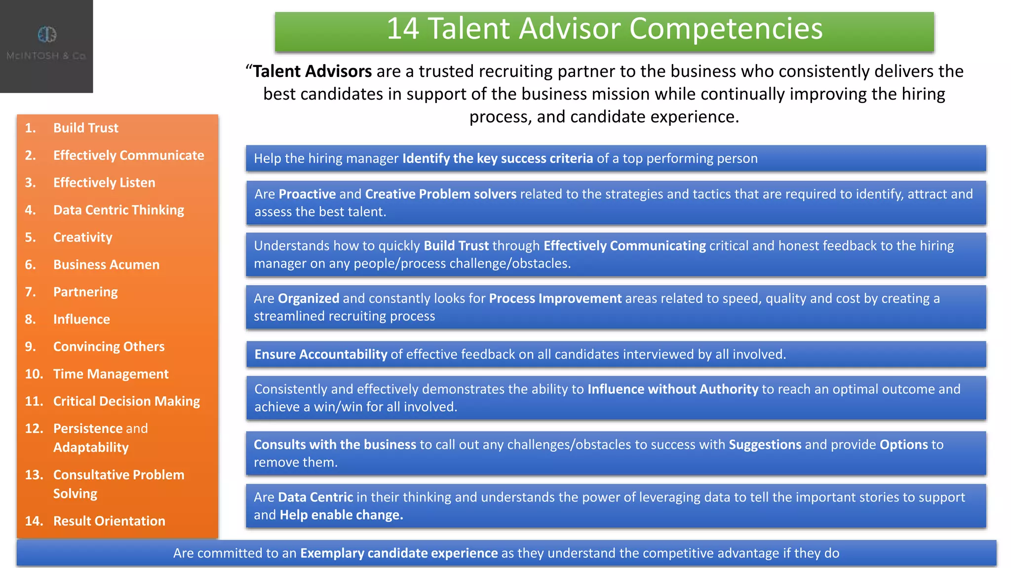 Talent Advisor defined | PPTX