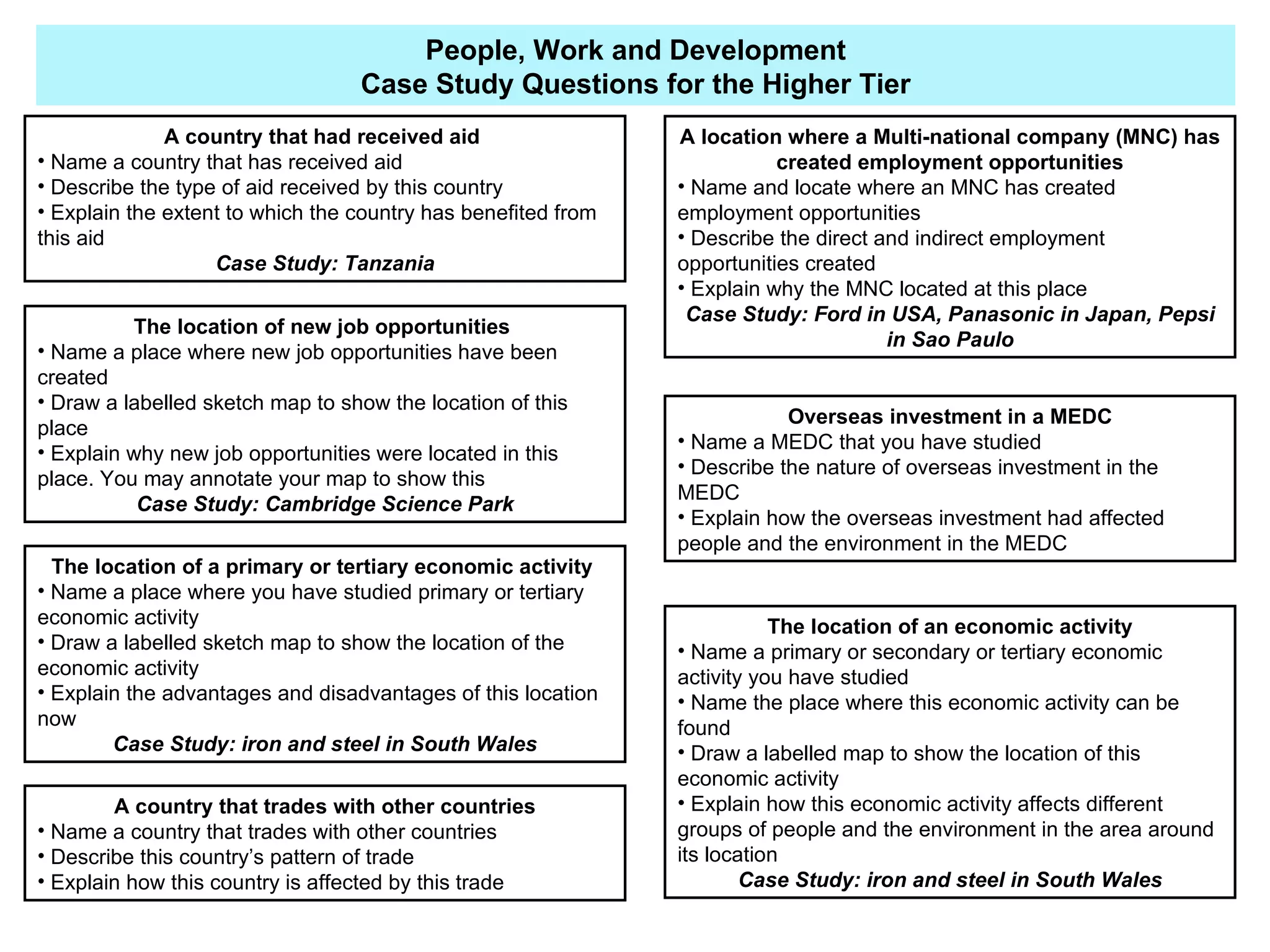 Geography Revision Pack AQA/Edexcel | PPT