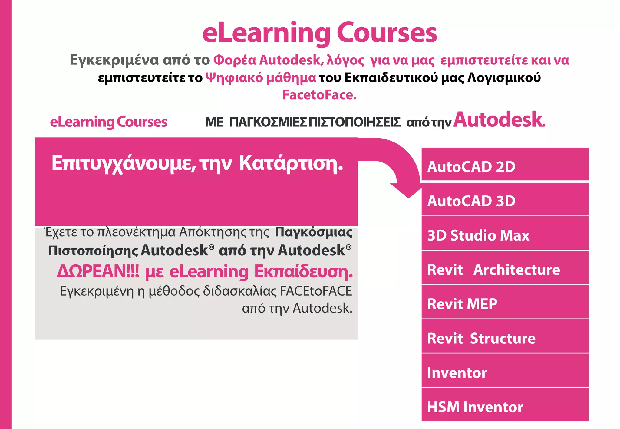 REVIT STRUCTURE eLEARNING | PDF