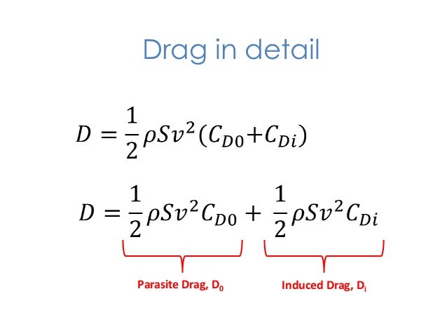 Aerodynamics
