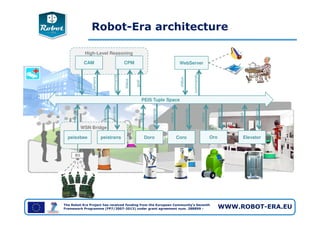 Robot Era | PDF