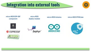 micro-ROS: bringing ROS 2 to MCUs | PDF