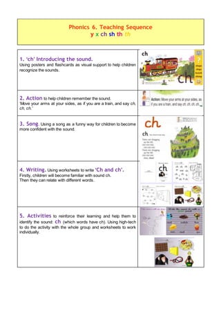 Teaching sequence ch | DOCX