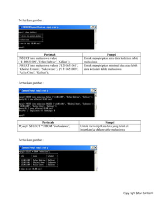 Basis data (Database) | PDF