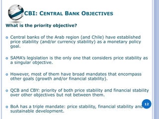 Central Bank Independence in Resource-Rich Economies - Hoda Selim | PDF