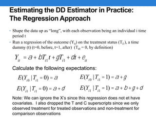 Difference-in-Difference Methods | PDF