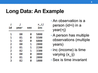 Difference-in-Difference Methods | PDF