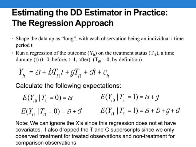 Difference-in-Difference Methods
