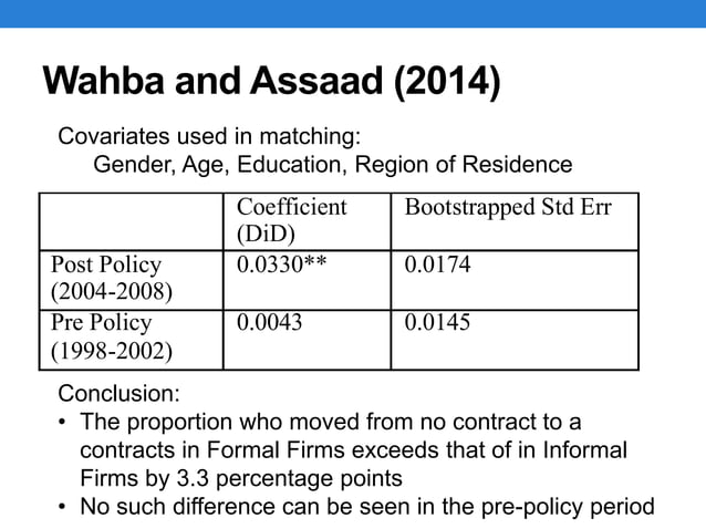 Difference-in-Difference Methods