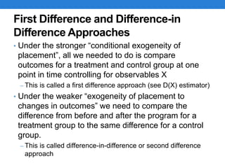 Difference-in-Difference Methods | PPT