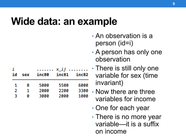 Difference-in-Difference Methods