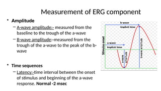 ELECTRORETINOGRAM - use and applications in ophthalmology | PPTX