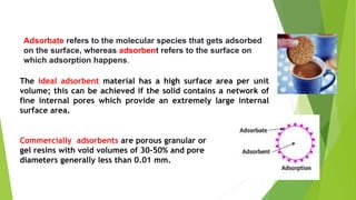 ADSORPTION | PPTX