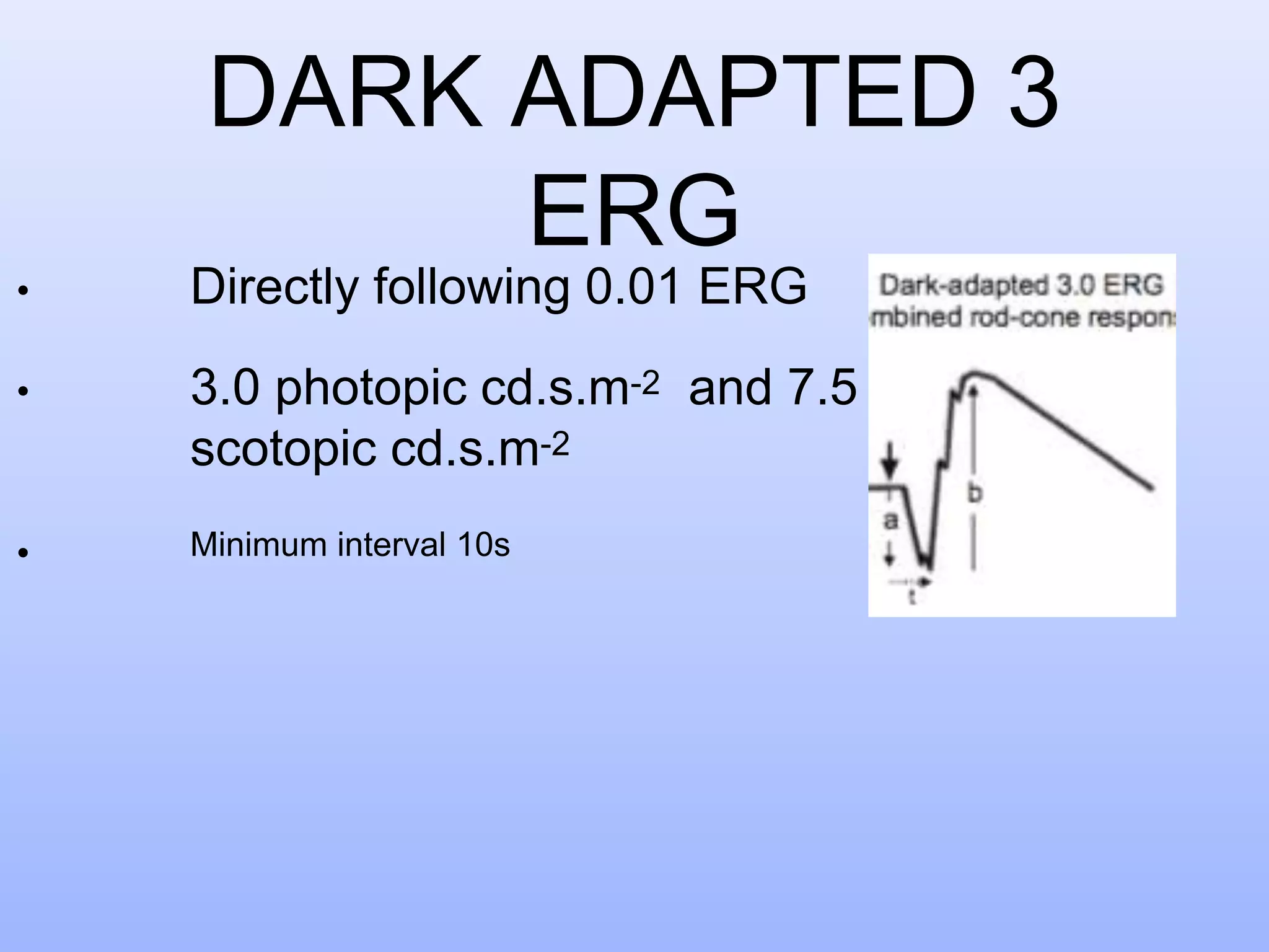 Electrophysiology (ERG and EOG) Simplified........ | PPTX