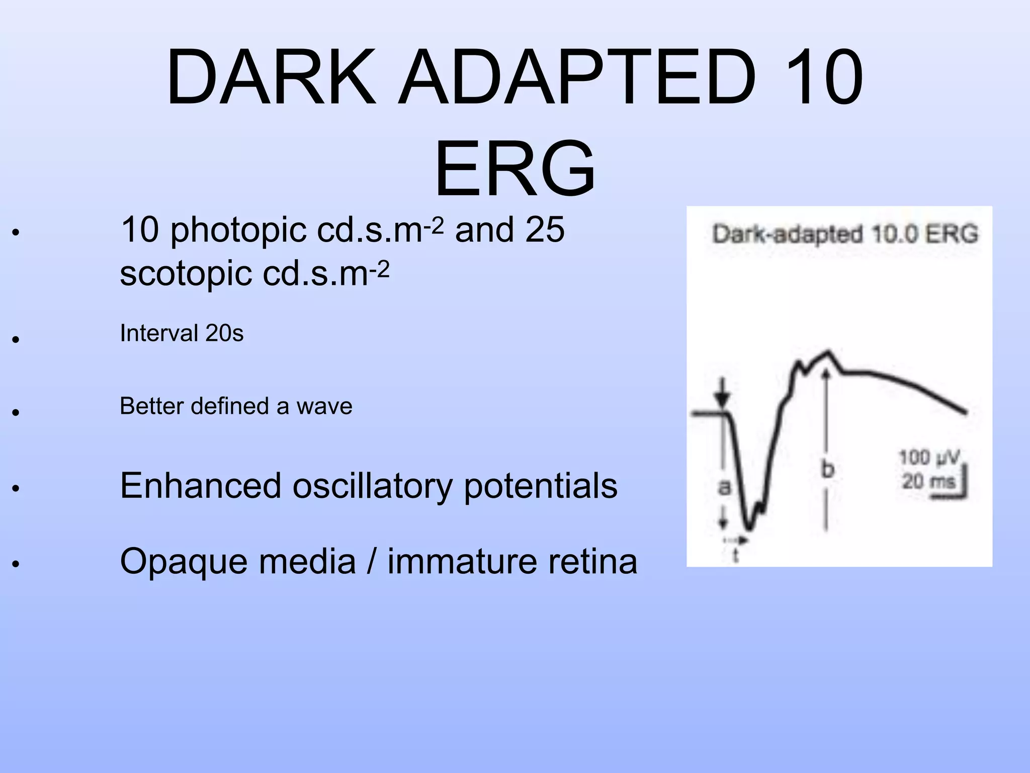 Electrophysiology (ERG and EOG) Simplified........ | PPTX