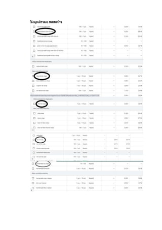 Εργασία Marketing | DOCX