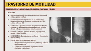 TRASTORNOS DE LA MOTILIDAD DEL ESOFAGO | PPTX | Ear, Nose and Throat ...